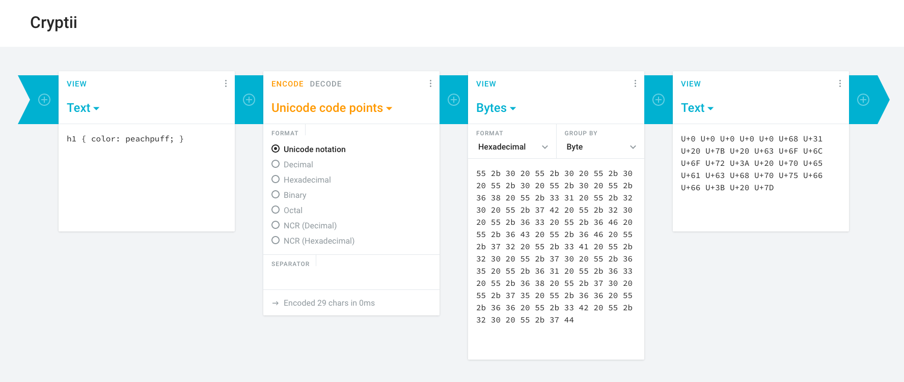 Browser Mechanics In My Own Words Part 1 Decode Bytes To Unicode Code 